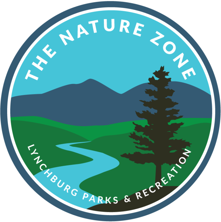 Nature zones